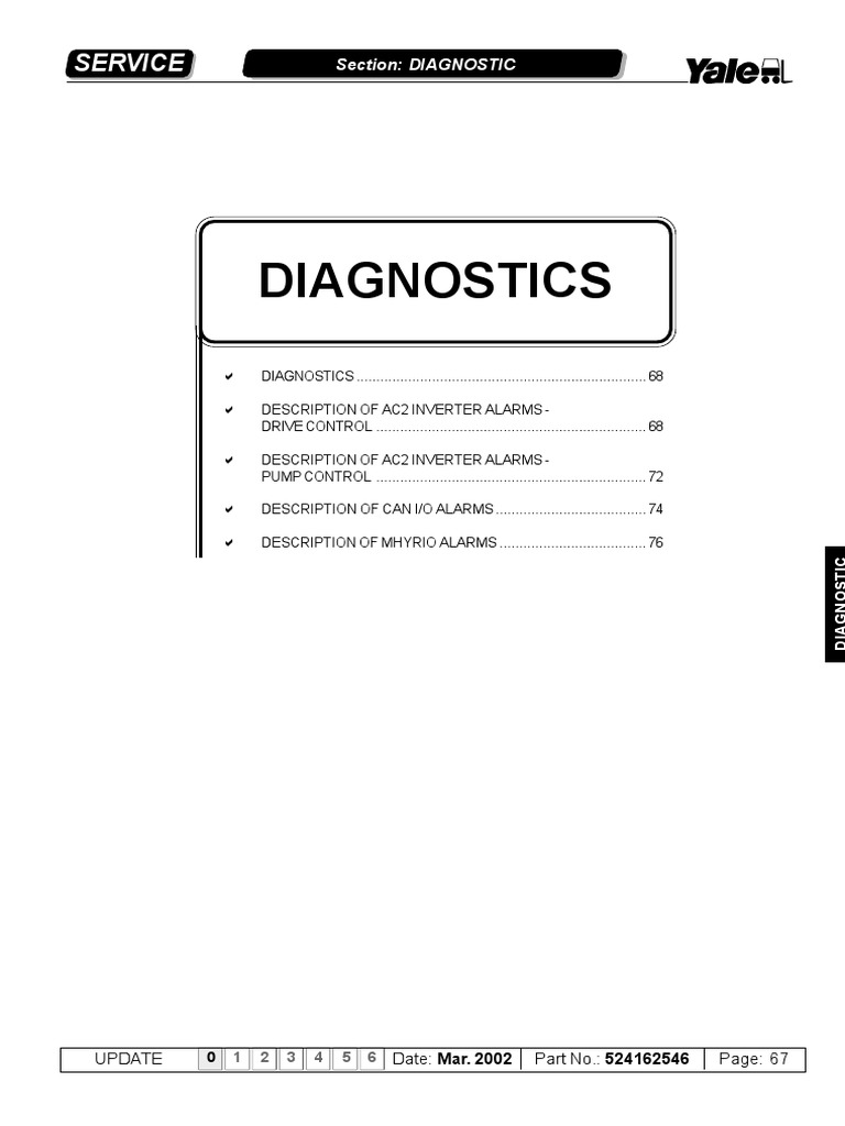 Yale MR16H Fault Code Descriptions | PDF | Power Inverter | Sensor