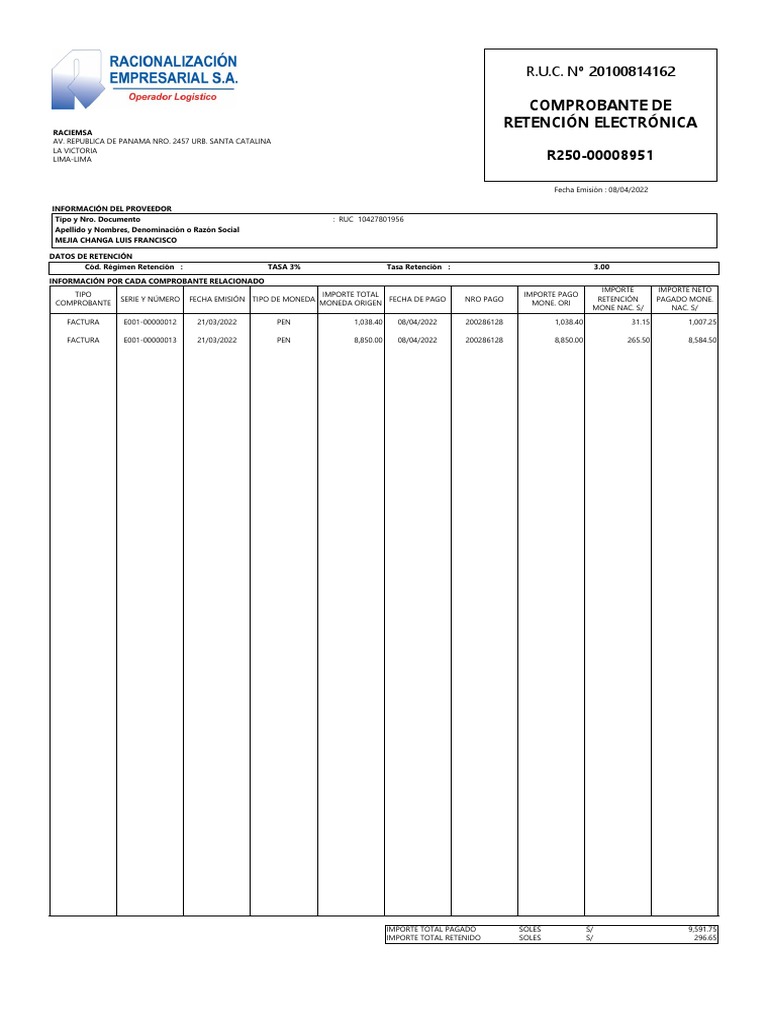 r250-00008951 Retencion Abril | PDF