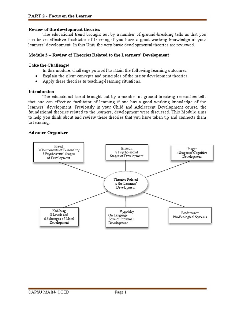 Part 2 Focus On The Learner Module 3ED 105mcd2021 | PDF | Developmental Psychology | Cognitive ...