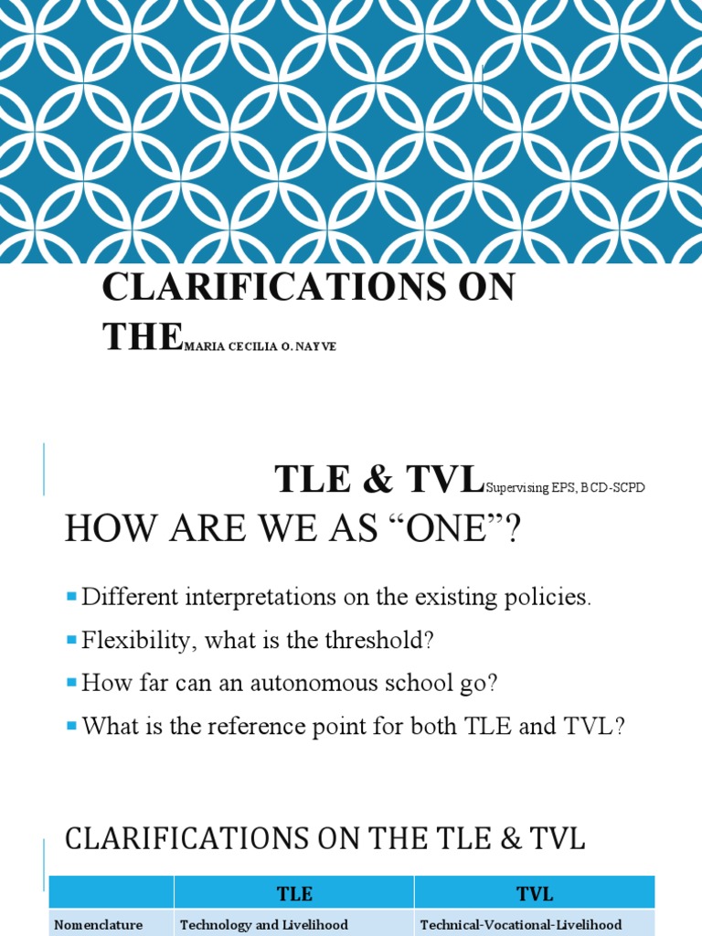 Clarifications On The TVL TLE | PDF | Curriculum | Vocational Education