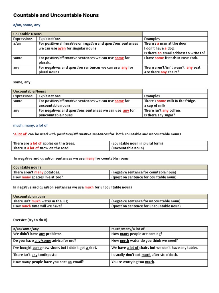 Countable and Uncountable Nouns | PDF | Noun | Plural