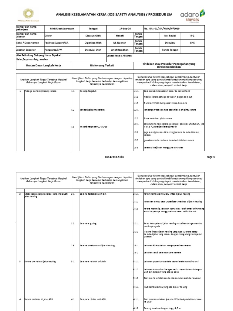 JSA 1 Mobilisasi Karyawan | PDF