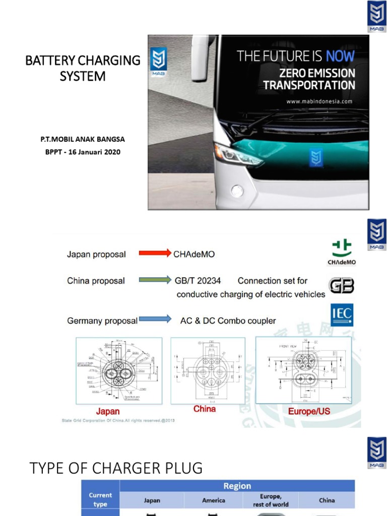 11 - BATTERY CHARGER SYSTEM by MAB | PDF | Battery Charger | Electric ...