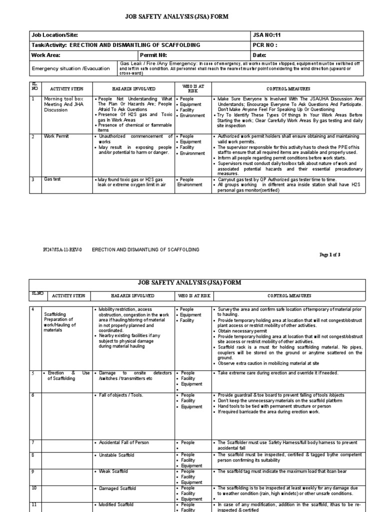 Job Safety Analysis For Scaffolding 1 | PDF | Scaffolding | Safety