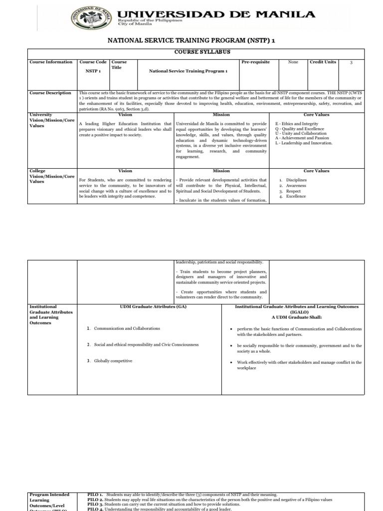 NSTP 1 Syllabus 128 1 | PDF | Community