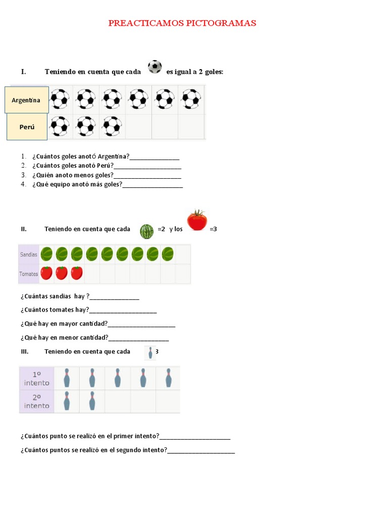 Pictogramas | PDF