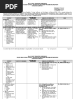 STANDARD HELM ORDERS | PDF | Shipping