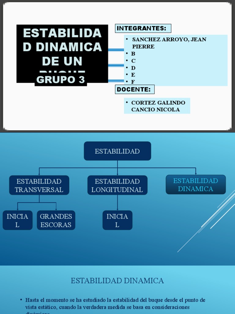 Estabilidad Dinamica Del Buque | PDF