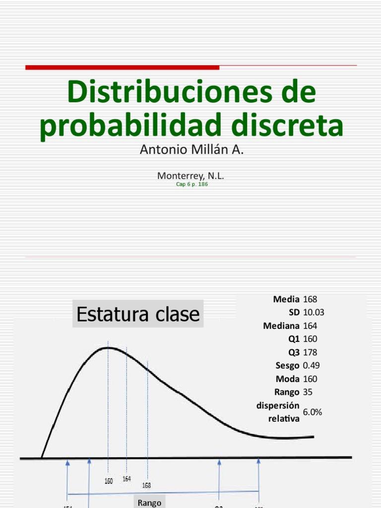 S2 Cap 6 Probabilidad Discreta y Continua Ver 2 | PDF | Distribución de ...