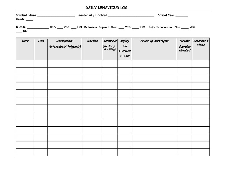 Daily Behaviour Log