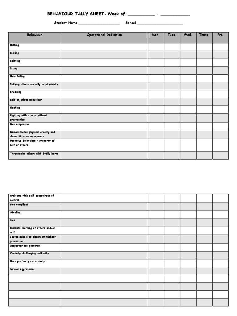 Daily Behaviour Tally | PDF