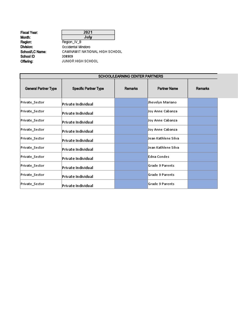 DPDS_TEMPLATE_308909_3RD_QUARTER_JULY_2021 | PDF
