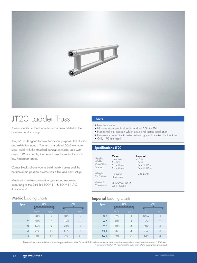 Eurotruss JT20 Ladder Truss | PDF | Truss | Structural Engineering