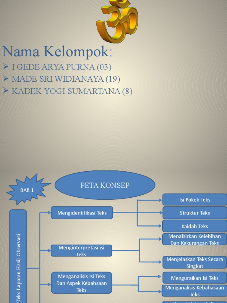 Peta Konsep | PDF