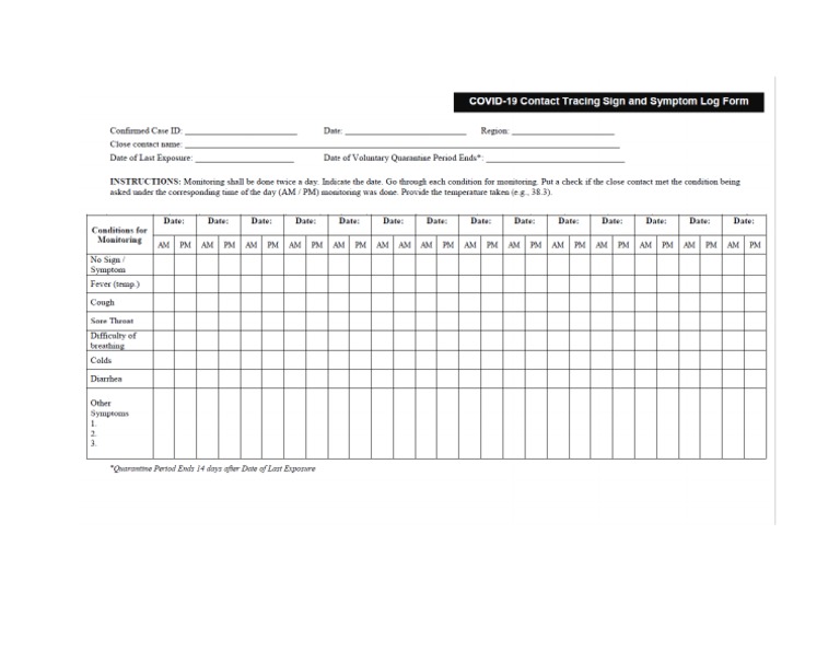 Covid 19 Symptoms Monitoring Form | PDF