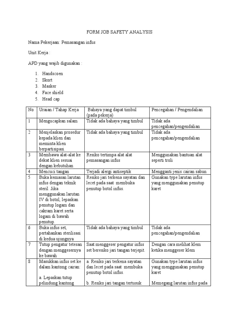 Form Job Safety Analysis | PDF