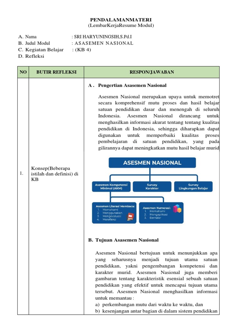 Tugas Resume Modul 4 KB 4 Sri Haryuningsih | PDF