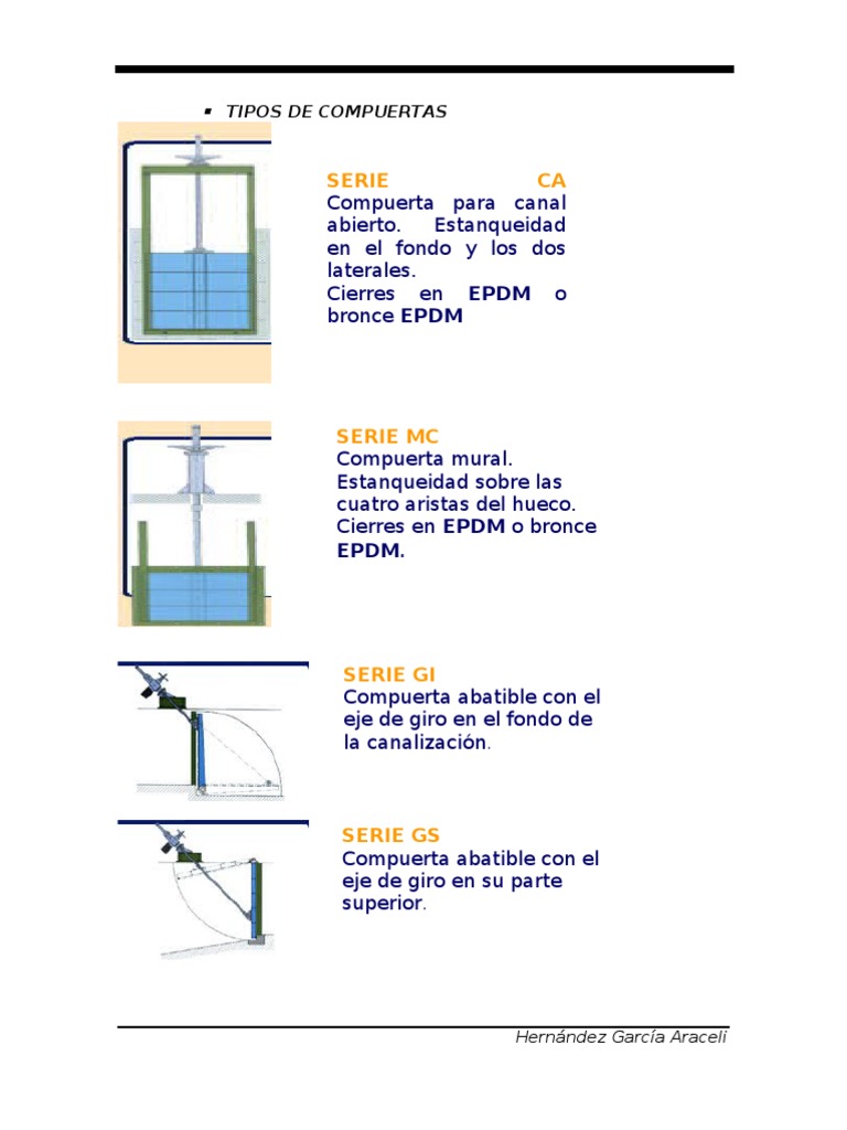 Tipos de Compuertas | PDF | Acero | Science