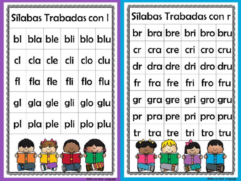 Lona Silabas Trabadas | PDF
