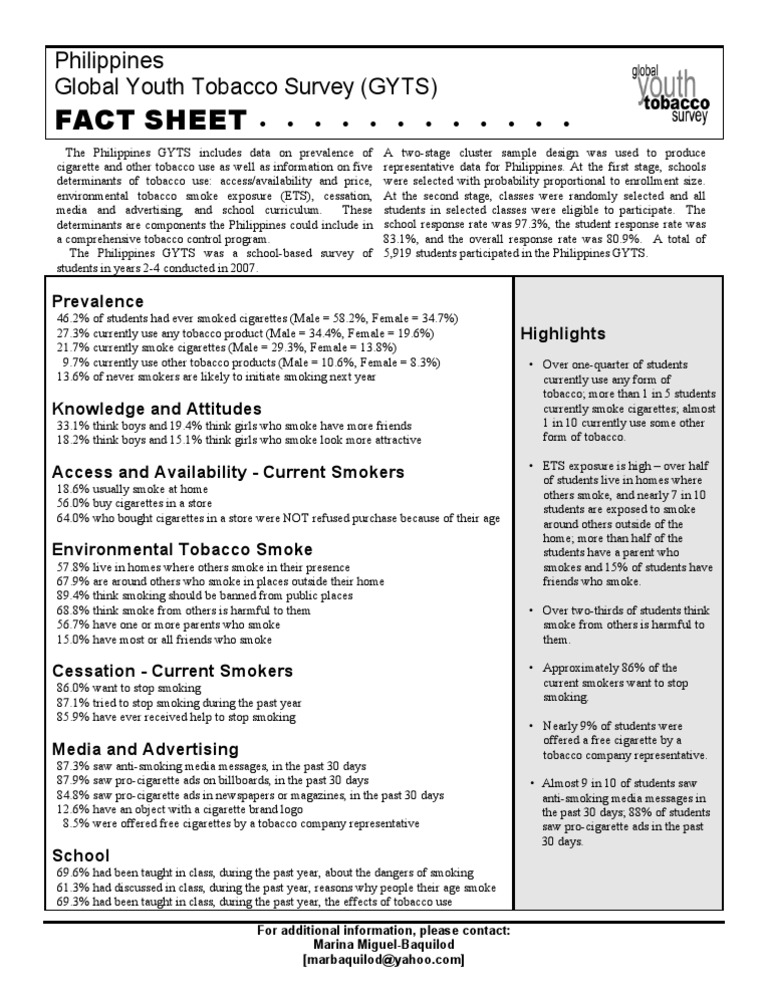 2007 Philippines GYTS Factsheet | PDF | Tobacco Smoking | Addiction