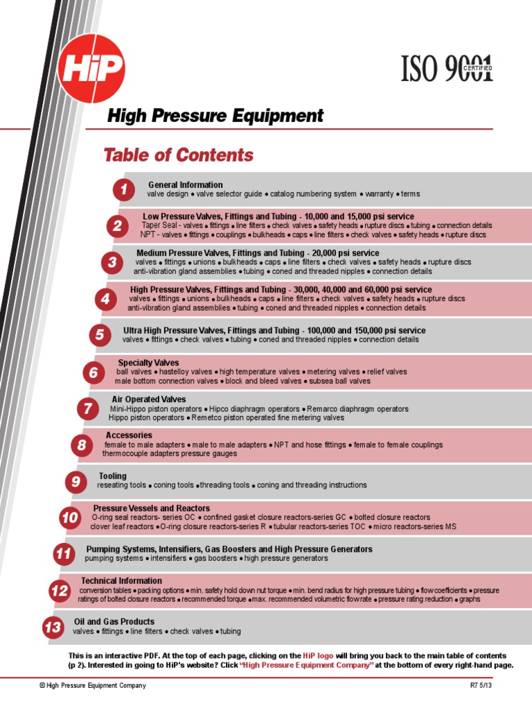 Full Line Catalog 1214 | PDF