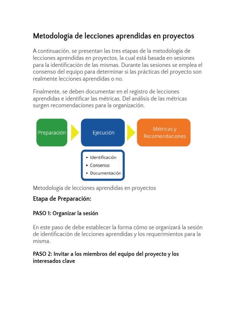 Metodología de Lecciones Aprendidas en Proyectos. | PDF | Conocimiento | Informática