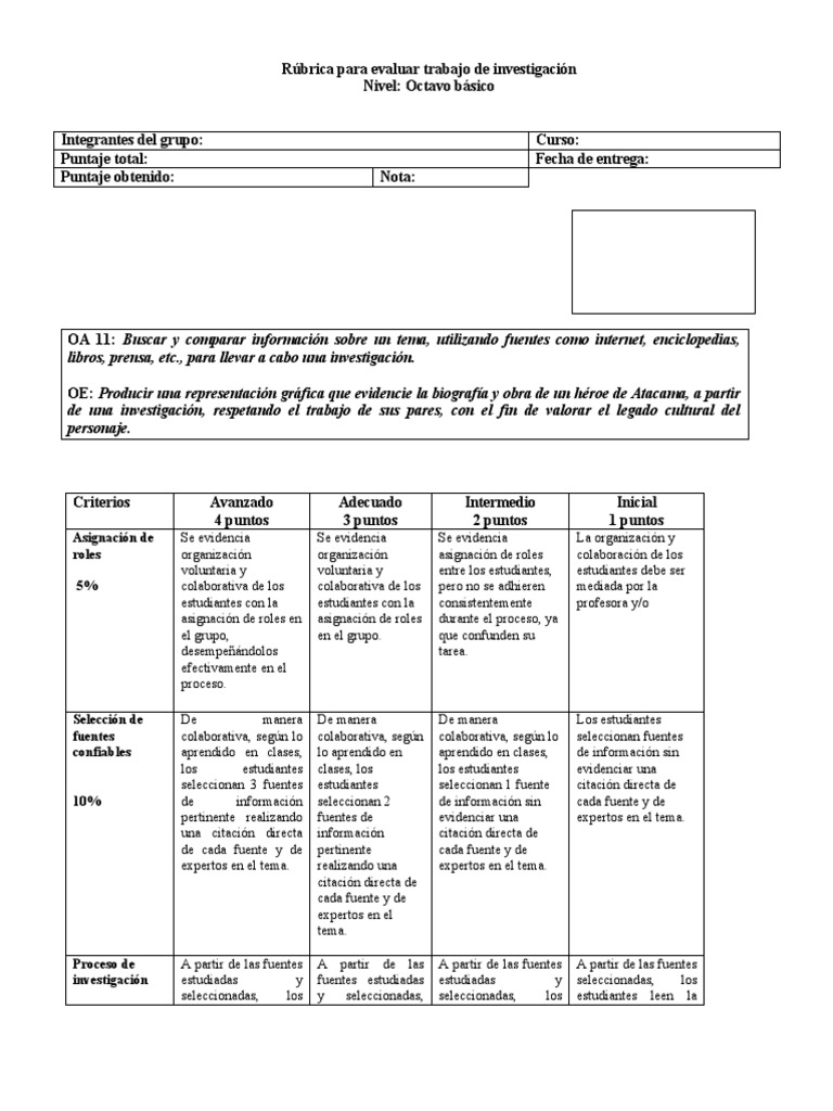 Rúbrica para Evaluar Trabajo de Investigación | PDF | Información | Cognición
