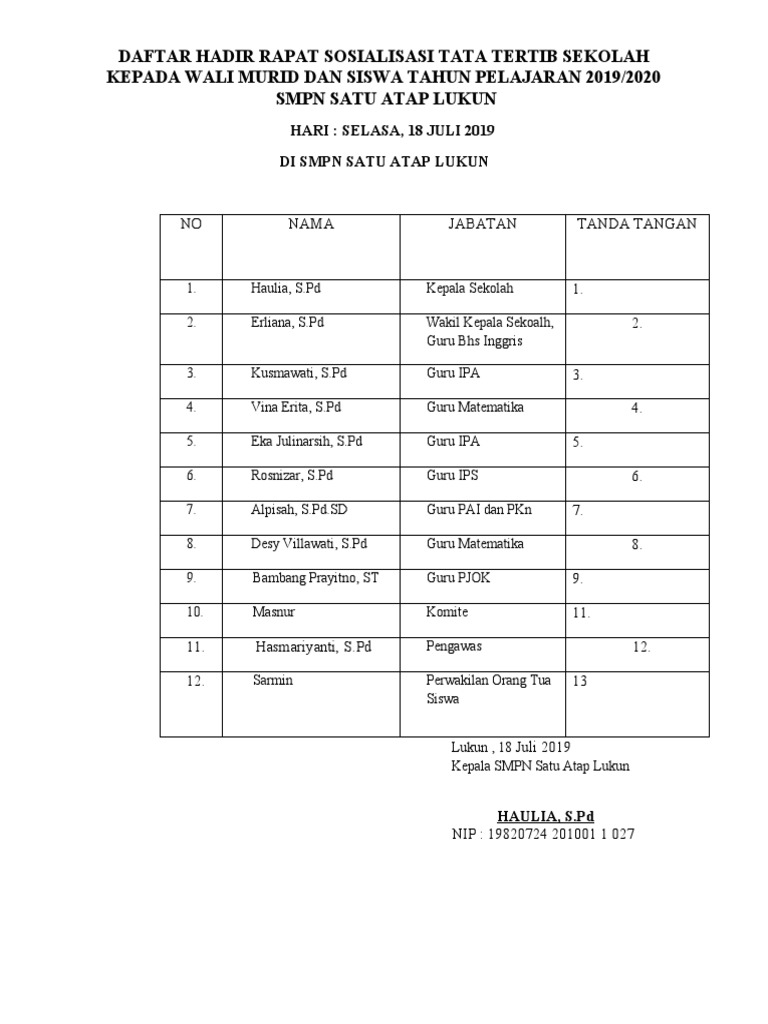 UNDANGAN RAPAT Rkas | PDF