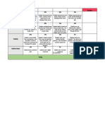 Speech Choir Evaluation Rubric | PDF | Linguistic Typology | Linguistics