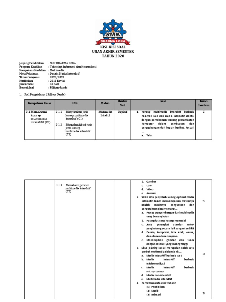 Kisi Kisi Soal Pas Dmi | PDF