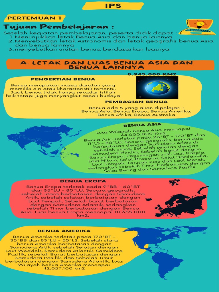 Bahan Ajar IPS Kelas 9 | PDF