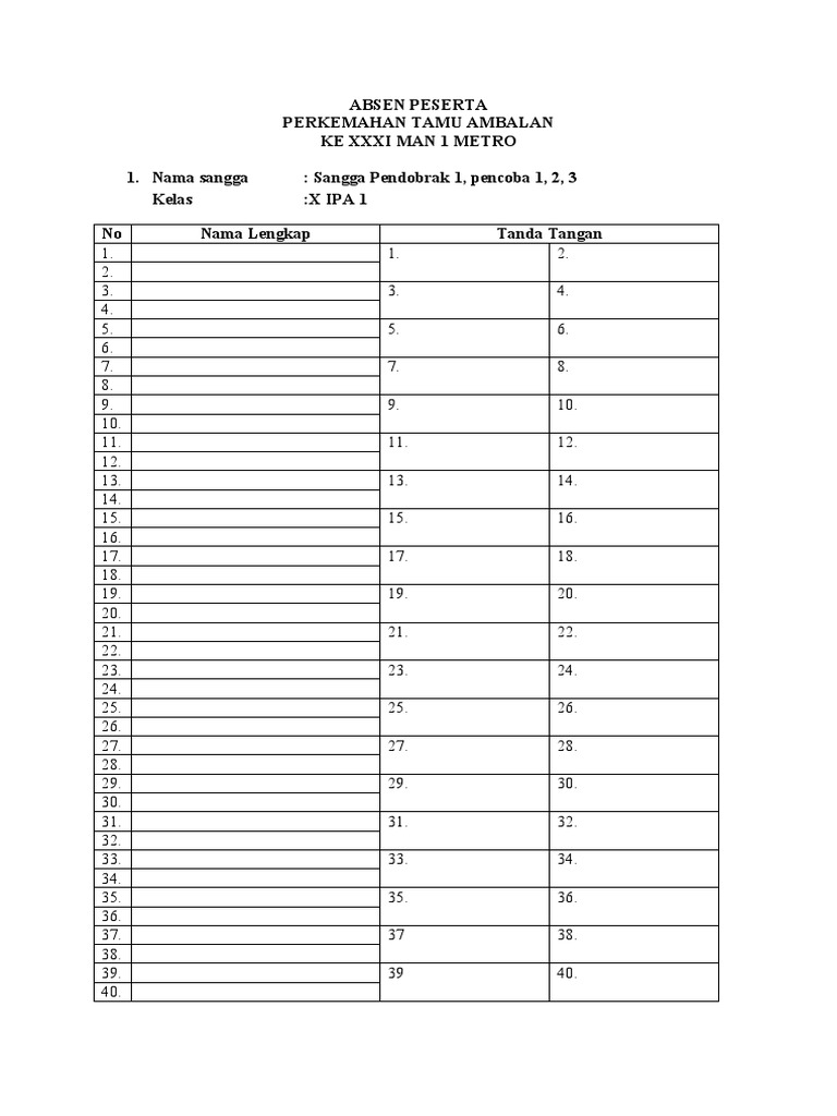 Absen Peserta Perkemahan PTA XXXI | PDF | Seni
