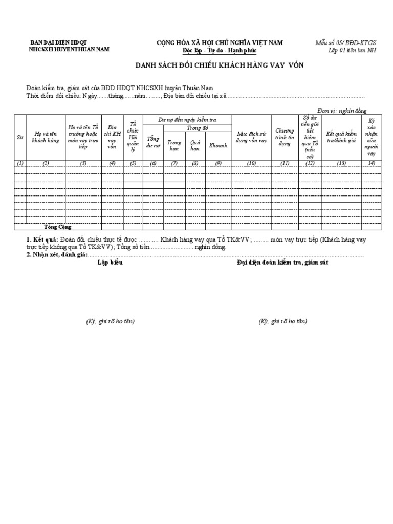 5.mau Bieu KT H | PDF