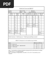 BRIEF-2 - Descripcion Escalas | PDF | Las emociones | Neurociencia