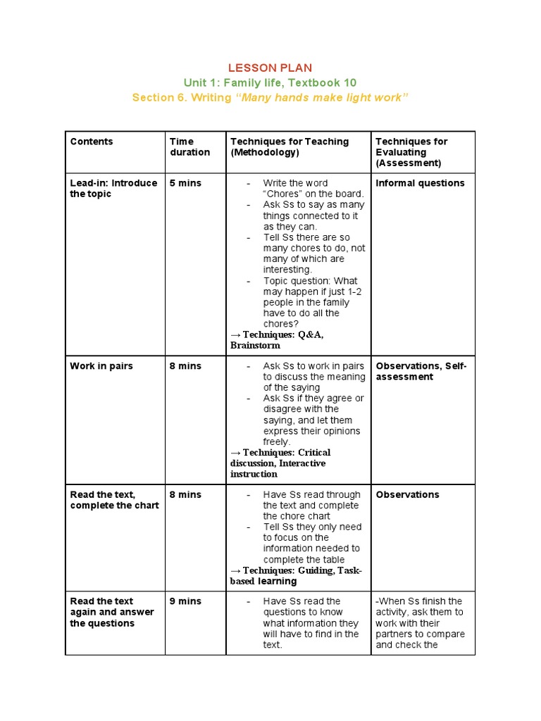 G2-Lesson Plan For Writing | PDF | Lesson Plan | Cognition