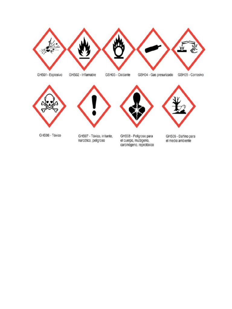 Simbolos Reactivos | PDF