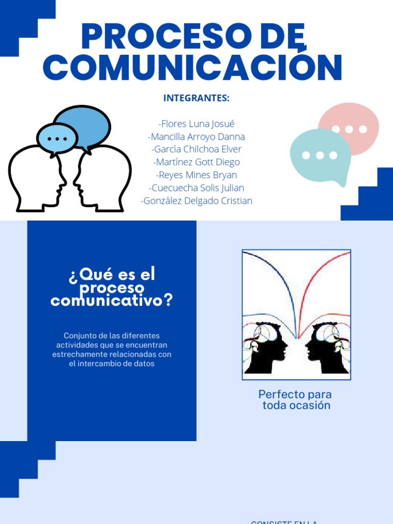 Proceso Comunicativo | PDF | Comunicación | Conceptos psicologicos