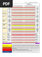 Formulir Early Warning Score (EWS) | PDF