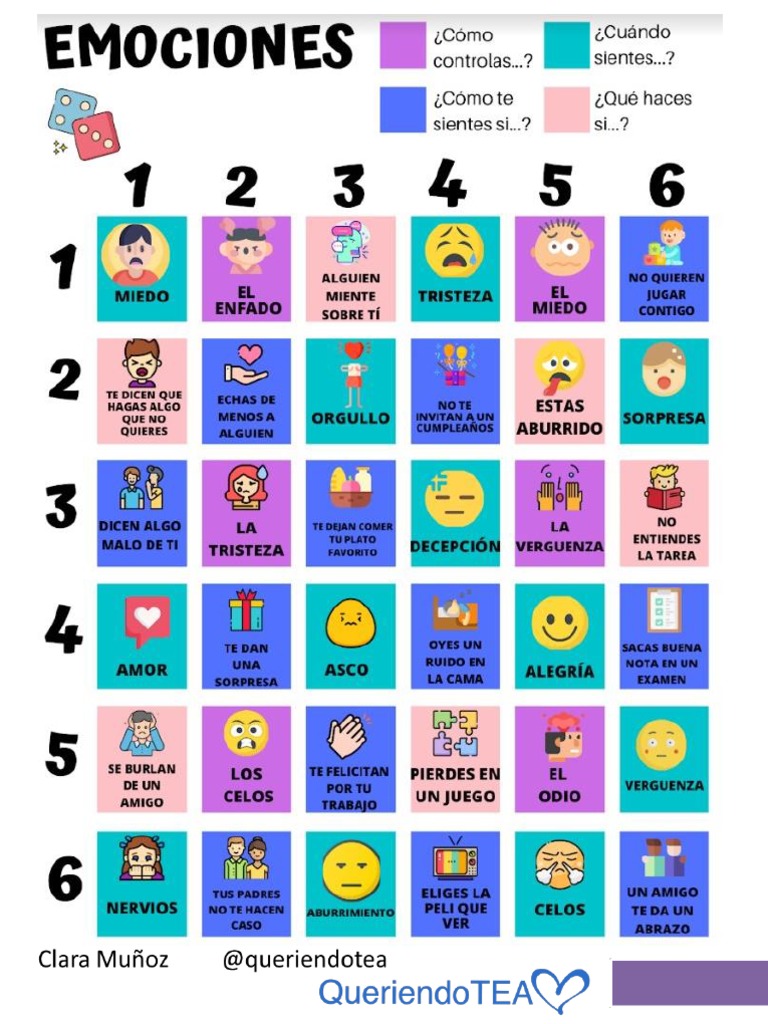 Juego Tablero Emociones | PDF