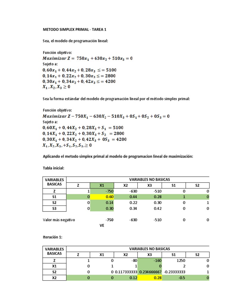 EJERCICIO 1 Metodo Simplex Primal | PDF | Programación lineal | Lógica ...