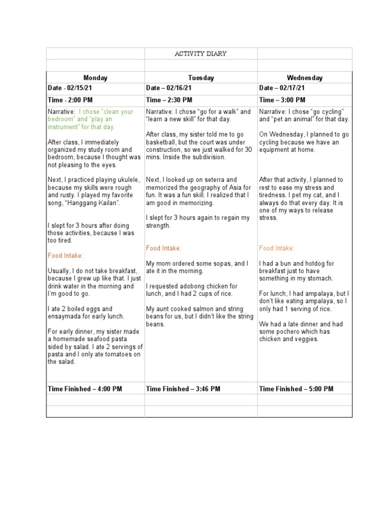 Activity Diary | PDF | Lunch | Eating Behaviors Of Humans