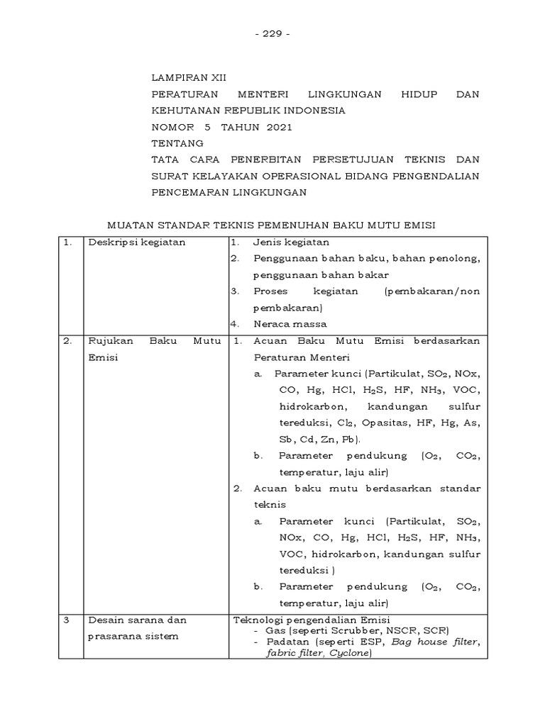 Panduan Pertek Emisi dan Pengendalian Udara | PDF | Teknologi & Rekayasa