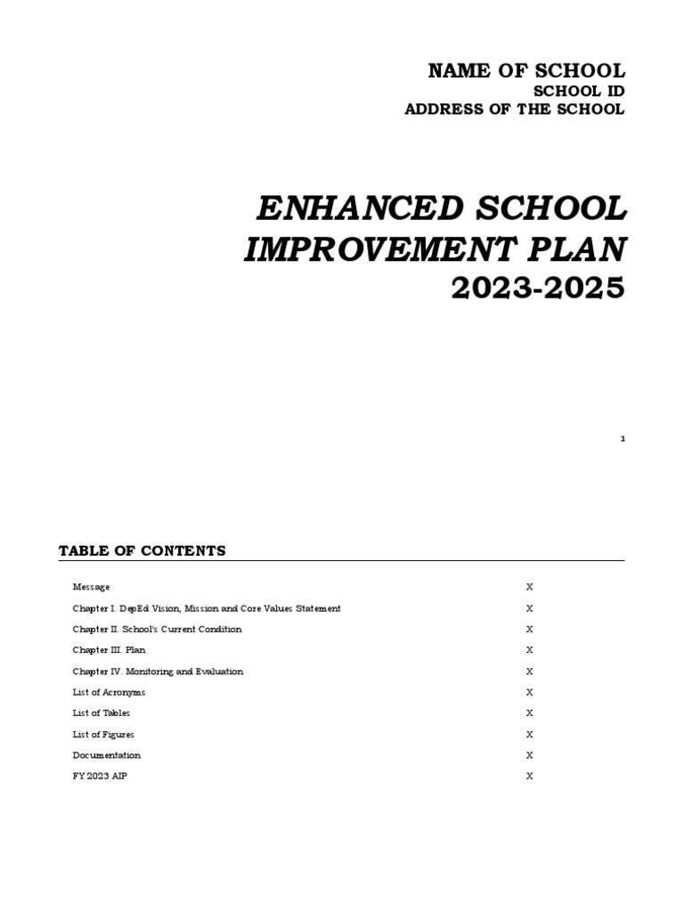 E SIP Template | PDF | Educational Technology | Teachers