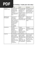 Poetry Writing Rubric-1 | PDF | Poetry | Writing