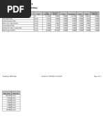 CPI Decision Making Matrix Template | PDF | Violence | Risk
