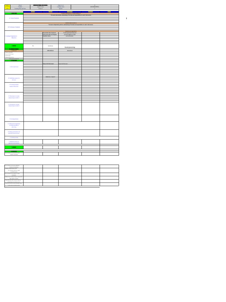 Daily Lesson Log for Valet and Butler Services | PDF | Learning | Teachers