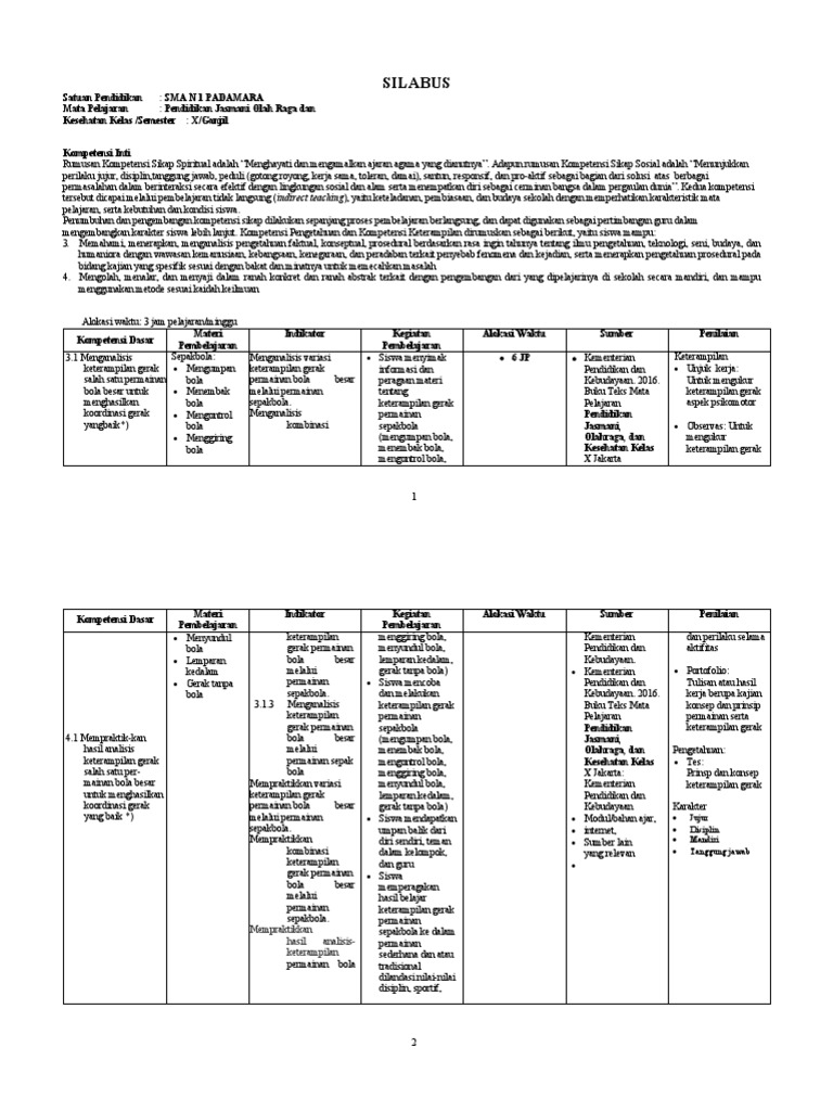 Silabus PJOK Kelas 10 SMA-MA 2021 | PDF