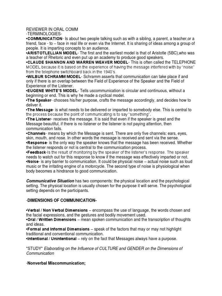 Reviewer in Oral Comm Terms | PDF | Communication | Gesture