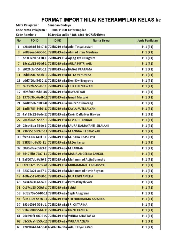F KD Ket Seni Dan Budaya Kelas 7 2 | PDF