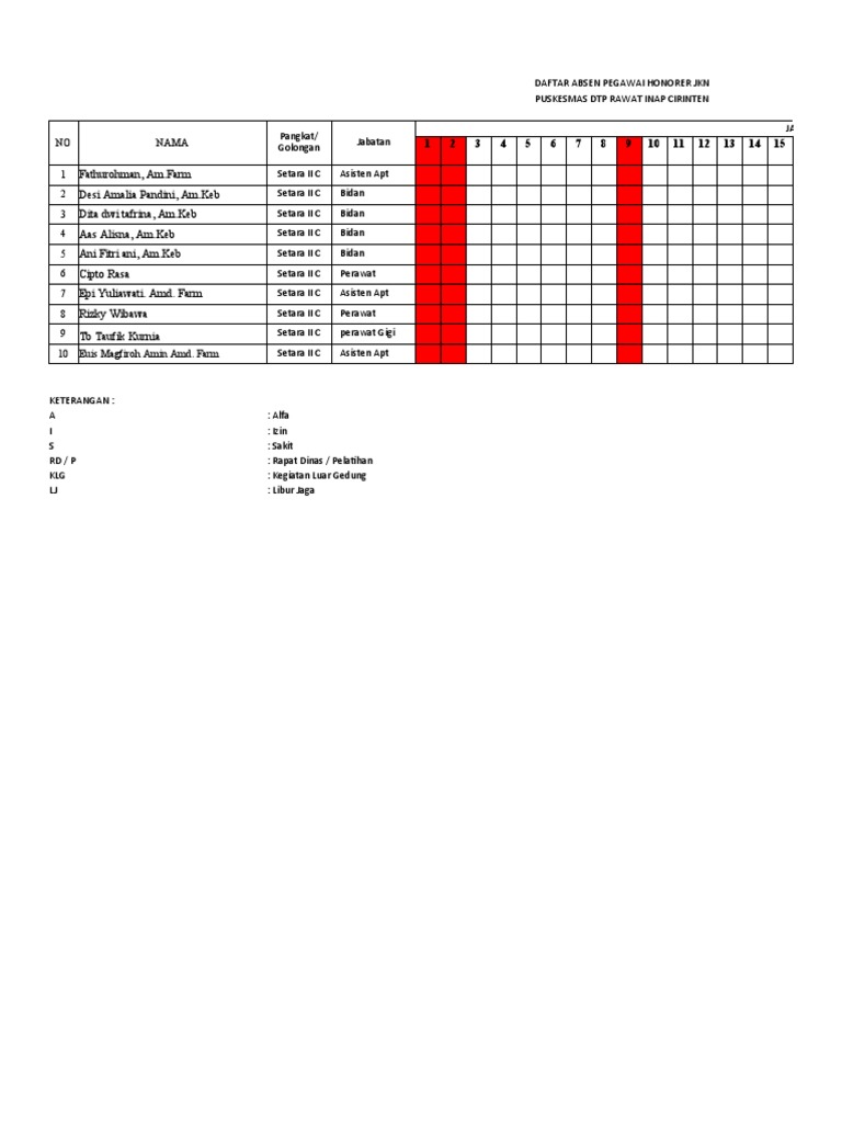 Absen Honor JKN Fix April | PDF